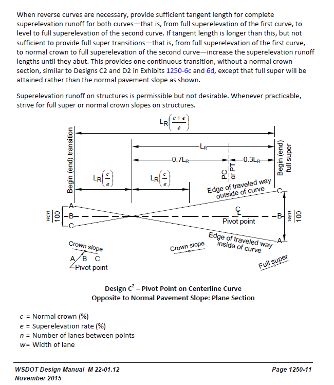 The orphan rule of cant design over a reverse transition | A railway ...