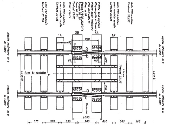 And I wonder, still I wonder, who cut the rails? | A railway track blog