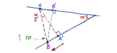 Where’s the point? | A railway track blog