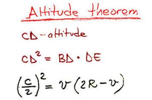 The versine formula and its limitations | A railway track blog