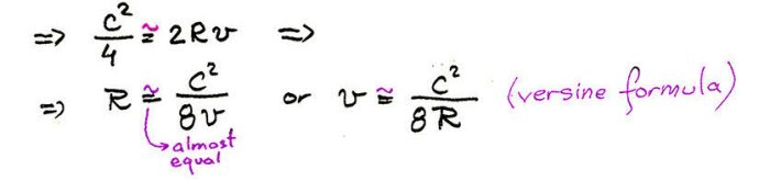The versine formula and its limitations | A railway track blog