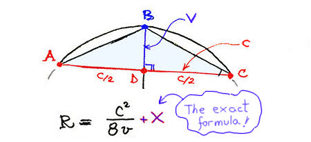 The versine formula and its limitations | A railway track blog
